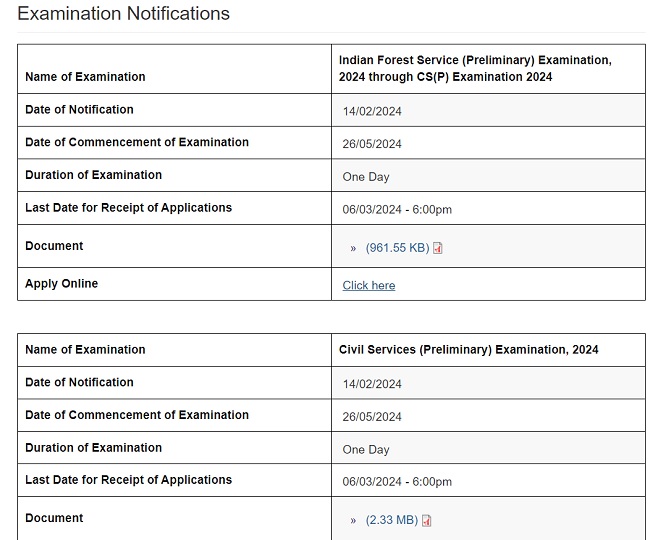 UPSC CSE Prelims 2024: आज शाम 6 बजे तक ही कर सकेंगे यूपीएससी सिविल सर्विसेस प्रीलिम्स के लिए ...